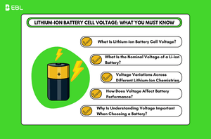 Lithium-Ion Battery Cell Voltage: What You Need to Know