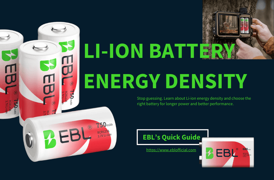Li-ion Energy Density Explained: A Quick Guide for Buyers