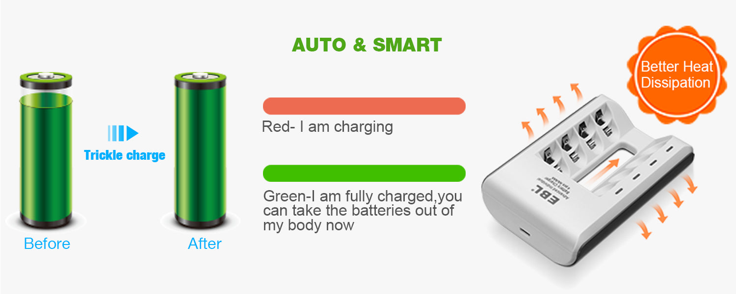 Buy AA&AAA Batteries with Smart Battery Charger – EBLOfficial