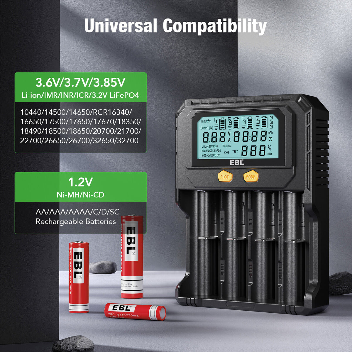 18650 Battery Charger - Smart Charger for Li-ion Cells | EBL