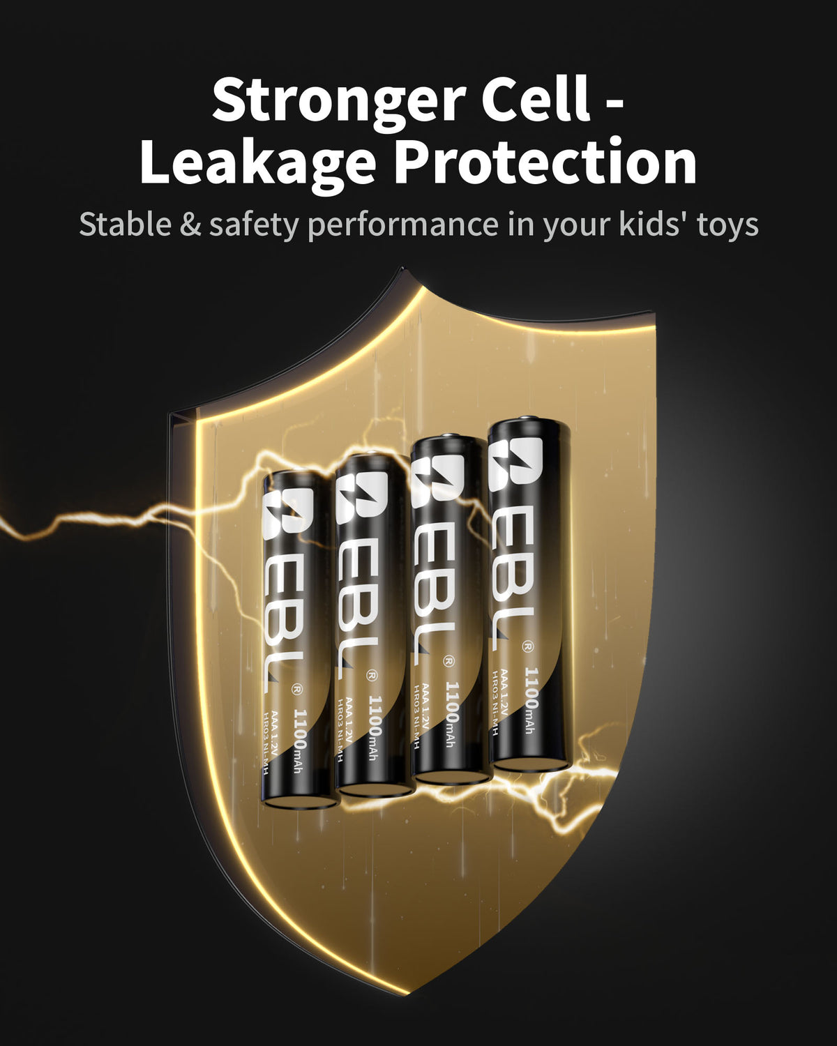 EBL Gold Pro Rechargeable AAA Batteries