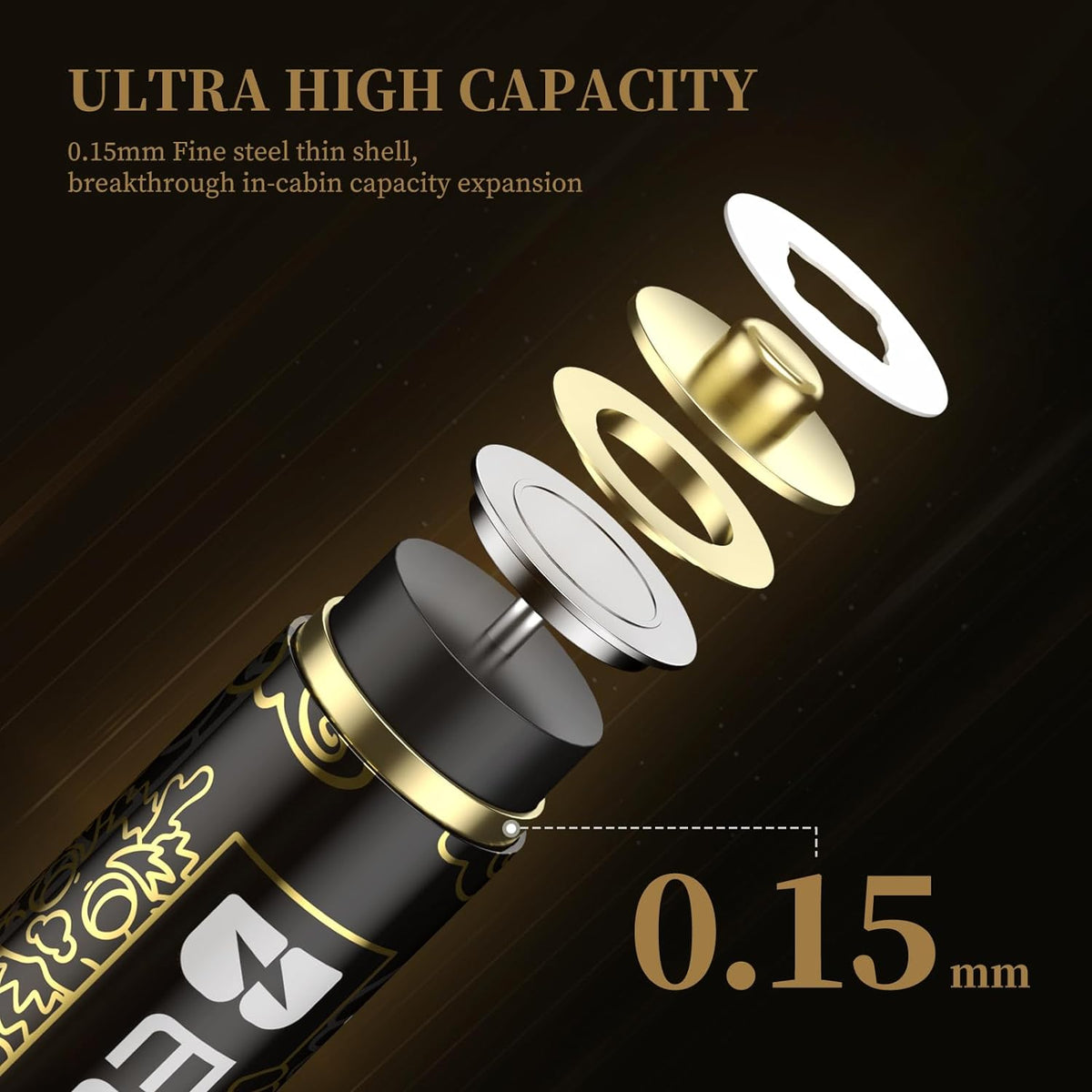 Shop EBL Rechargeable AA Batteries 2800mAh (New Year-Dragon Series)