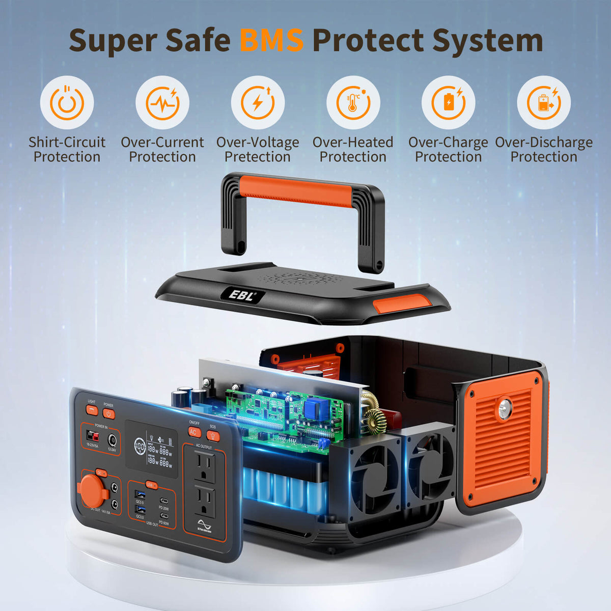 【💥Hot Sale】EBL Portable Power Station 500W Mini