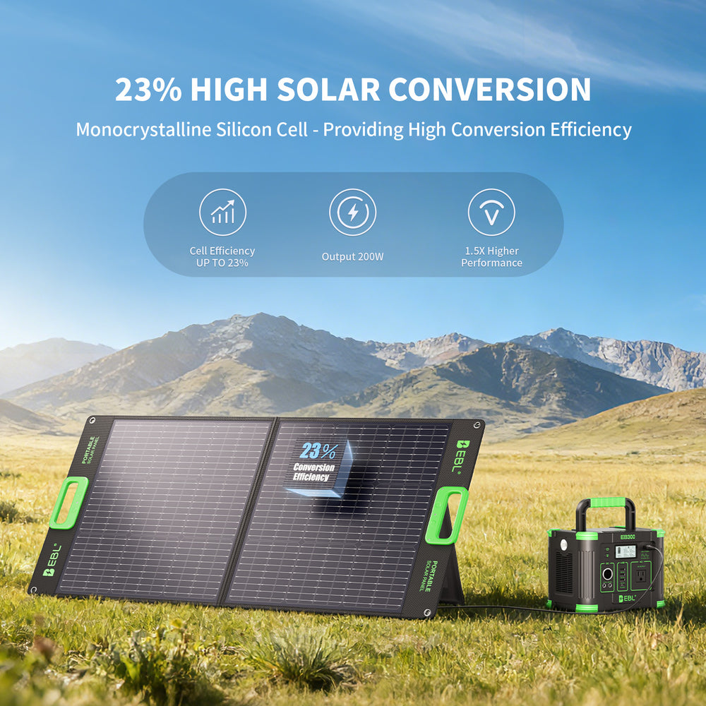 Shop Upgraded EBL Solar Apollo 100W Portable Solar Panel - EBLOfficial
