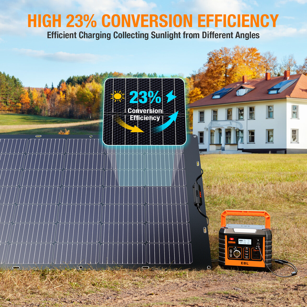 EBL 120W Flexible Solar Panel – EBLOfficial