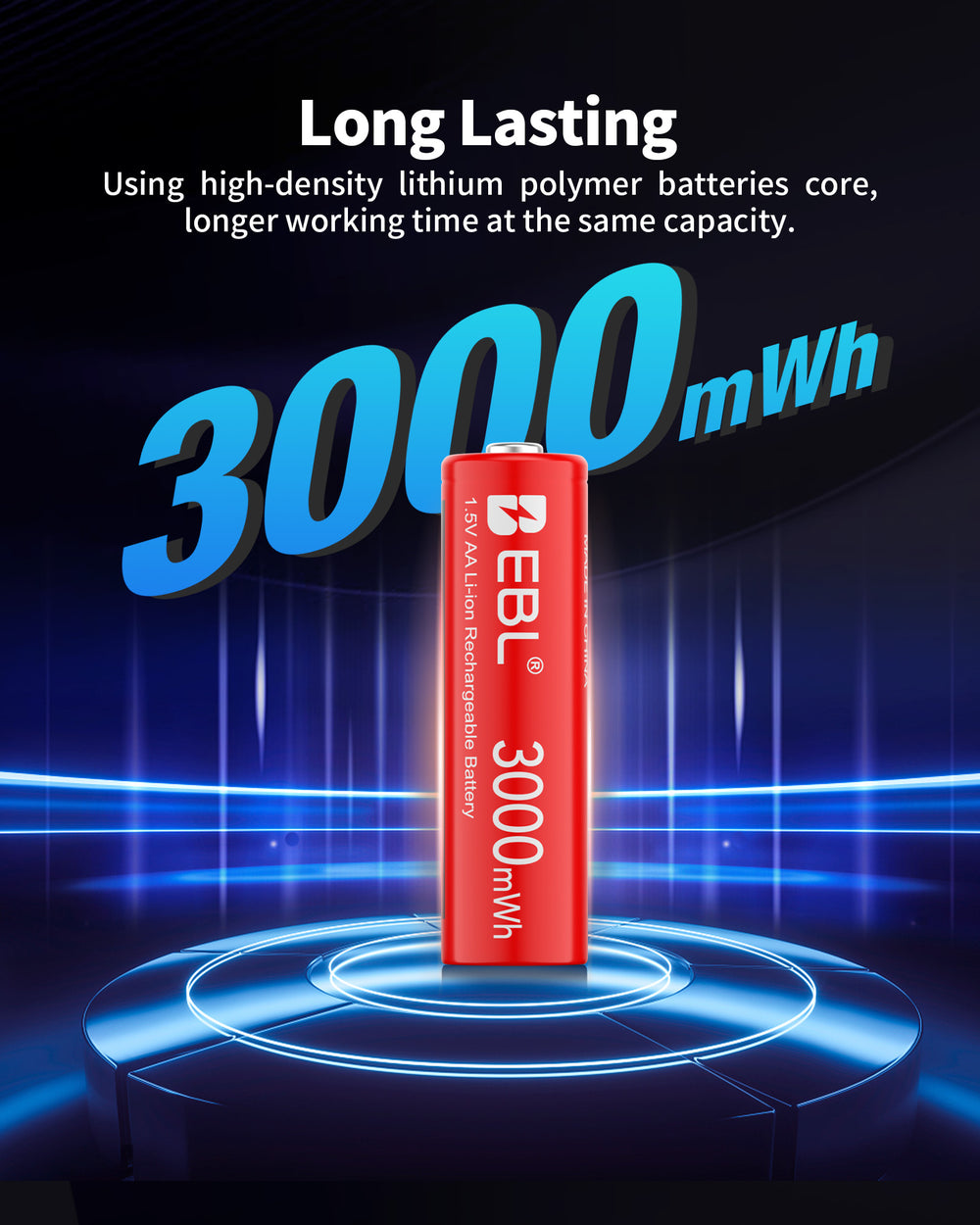 EBL 1.5 Volt Li-ion AA Lithium Ion Battery Pack - 3000mWh