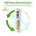 Shop EBL AA Rechargeable Batteries 2800mAh - EBLOfficial