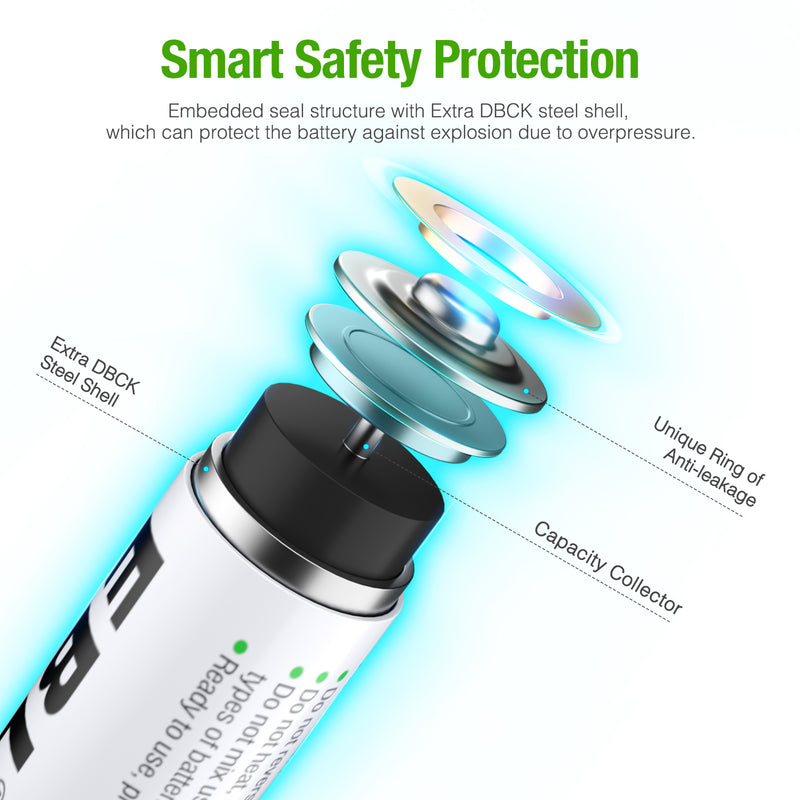 Welcome to EBLOfficial | Professional Care on Batteries & Chargers