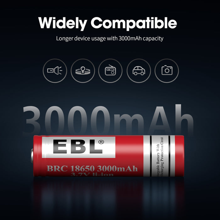 High Quality 18650 Rechargeable Lithium-ion Batteries | Shop Now