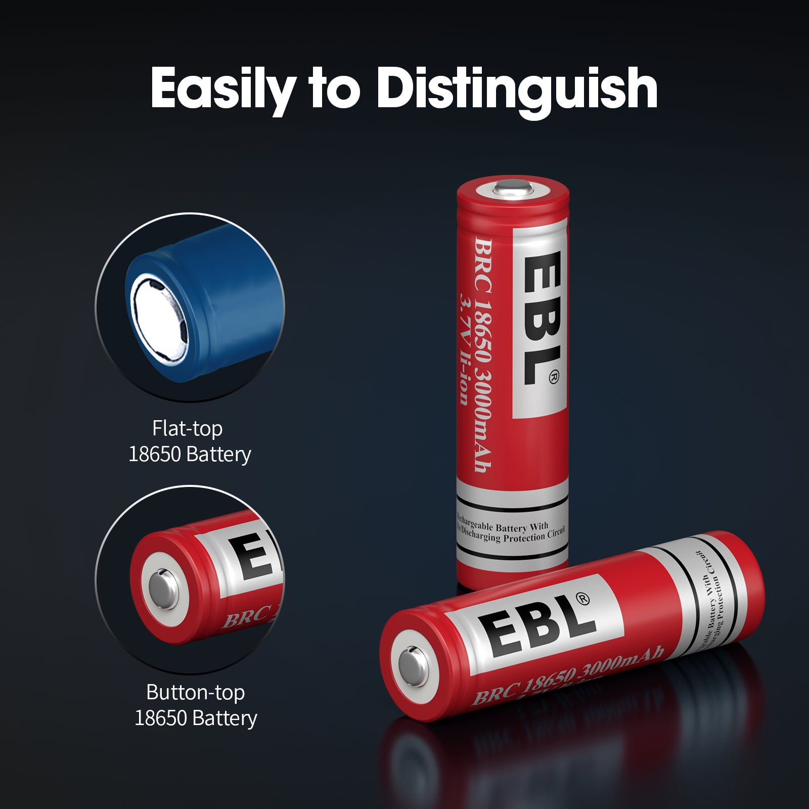 Buy EBL 18650 Li-ion Rechargeable Batteries – EBLOfficial