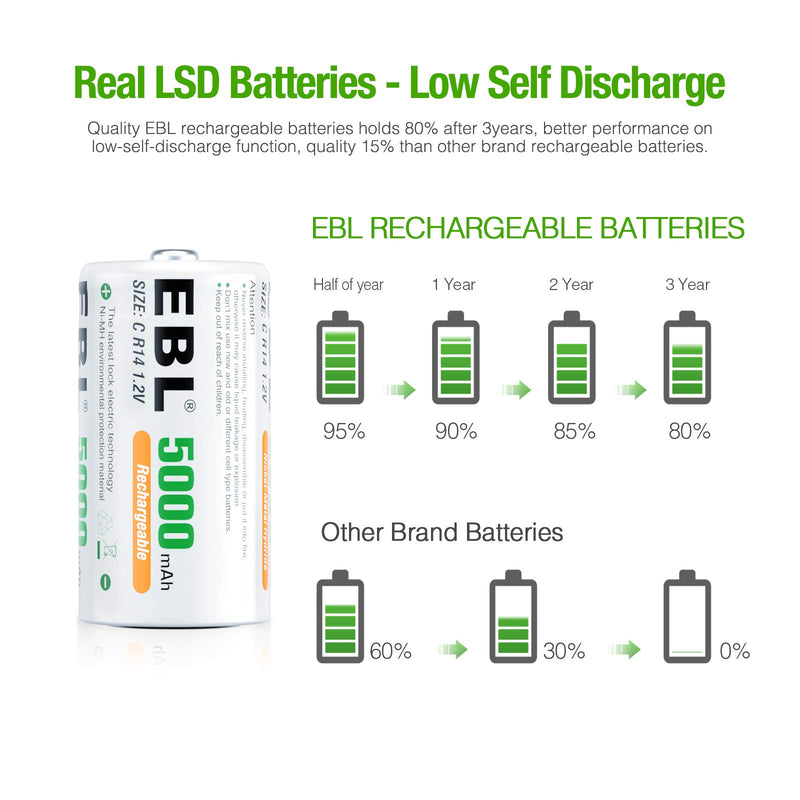 5000mAh Rechargeable Ni-MH C Batteries for sale
