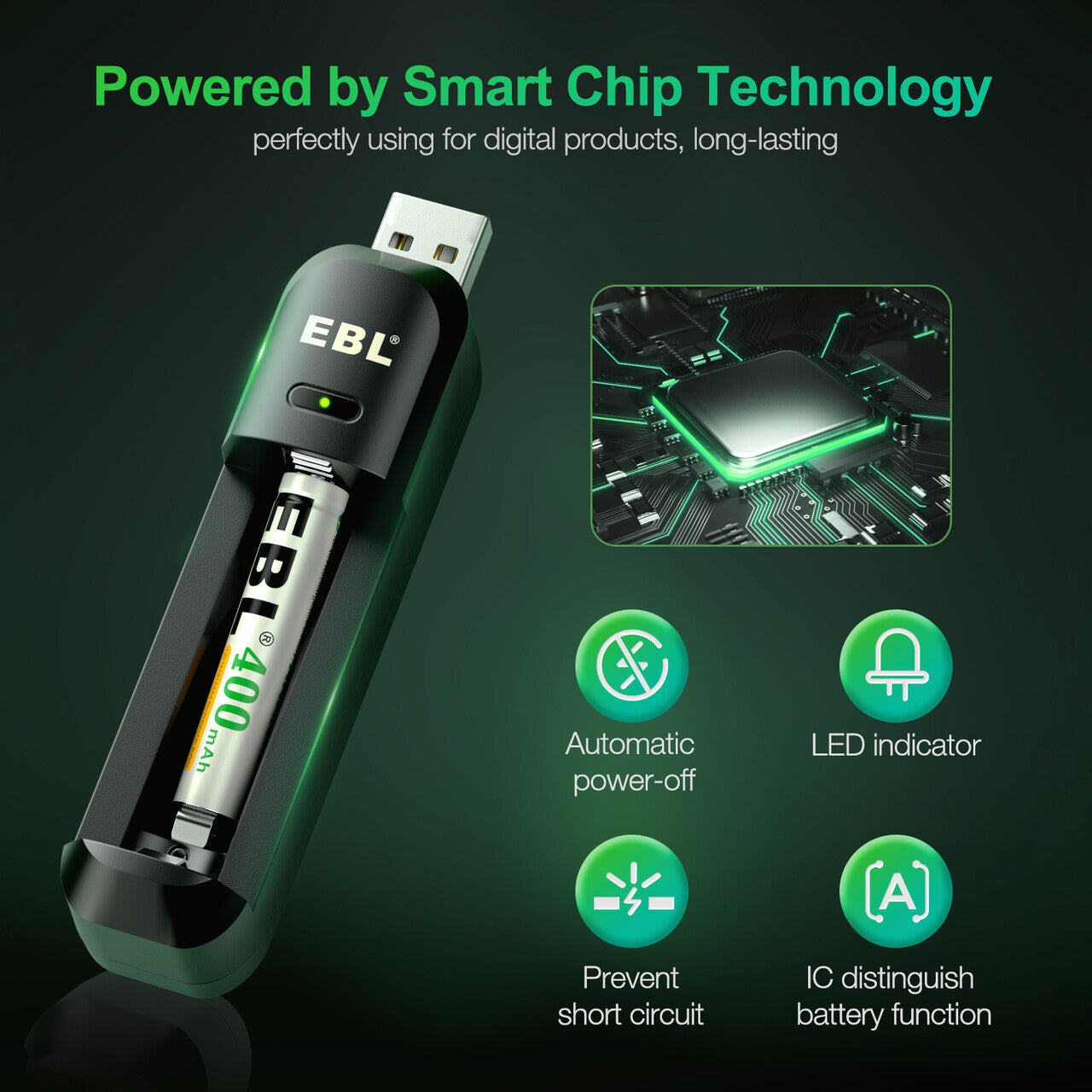 EBL Smart AAAA Battery Charger with 2 Pack 400mAh Rechargeable AAAA Ba ...