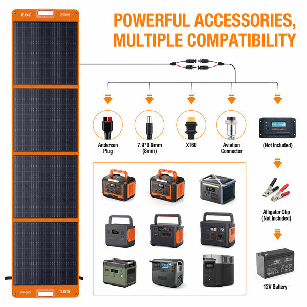 Shop EBL 200W Foldable and Portable Solar Panel