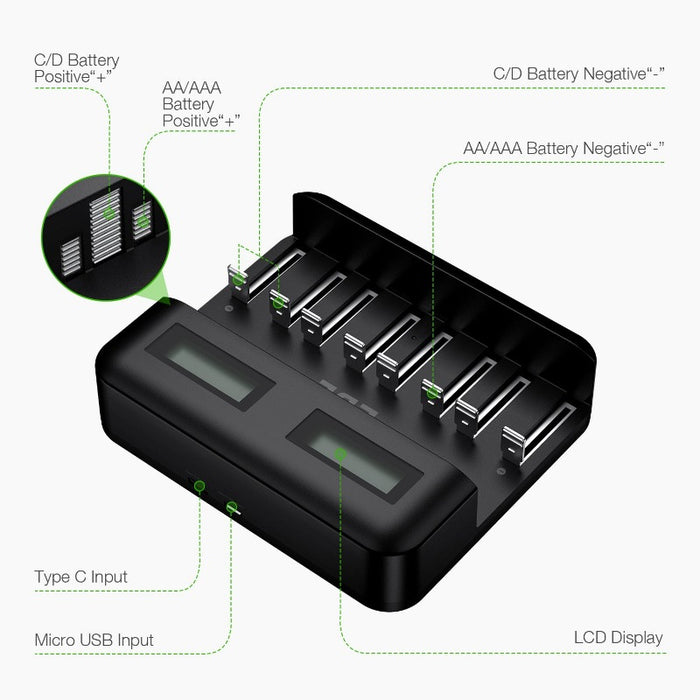 Shop 8 Slot LCD Battery Charger and AA AAA Batteries