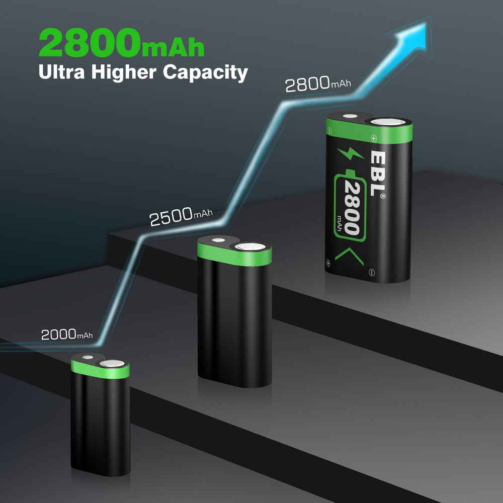 Shop Xbox One Rechargeable Battery Pack - EBLOfficial