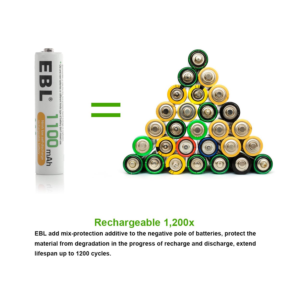 EBL AAA Rechargeable Batteries 1100mAh for sale – EBLOfficial