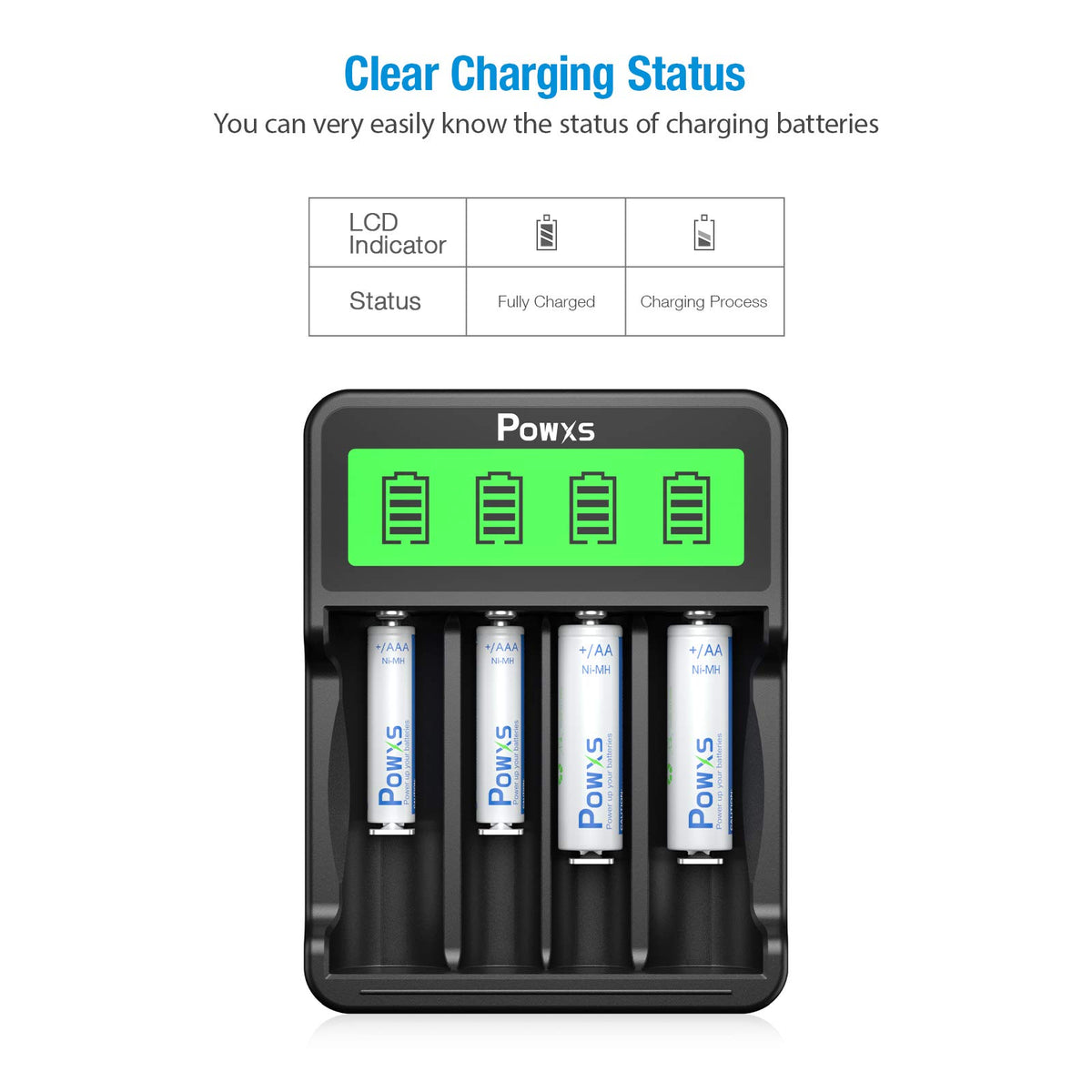 Smart battery charger for 1.2V C/AAA/AA and 3.7V | EBL
