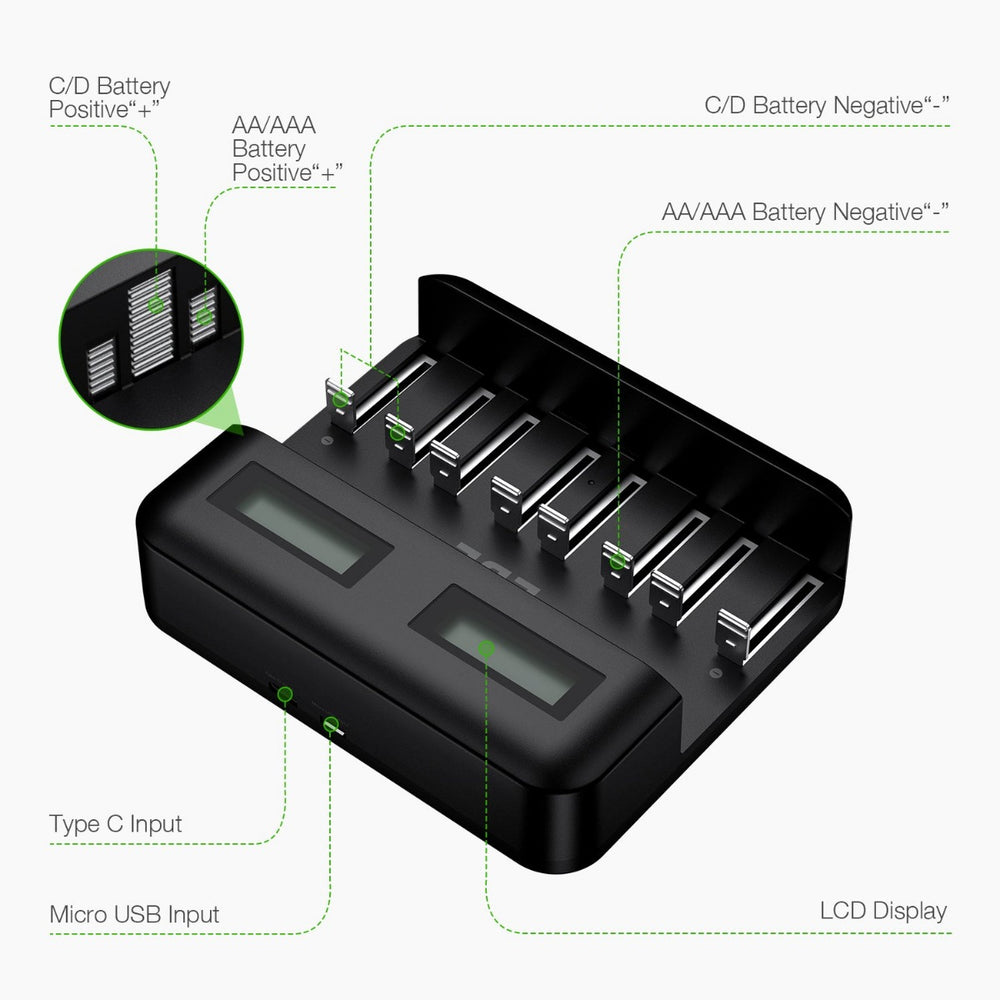 Shop EBL LCD Universal Battery Charger Online - EBLOfficial